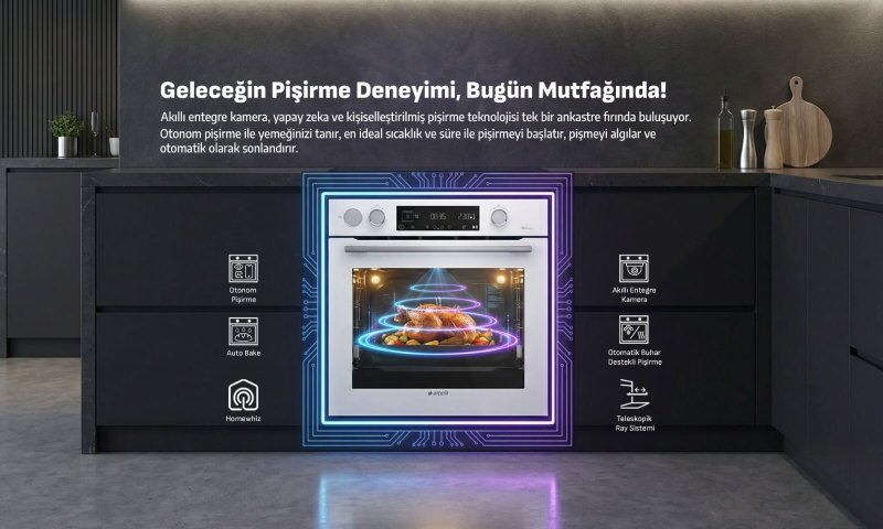 Güncel İçerikler, Faydalı İpuçları ve Öneriler | Arçelik Blog